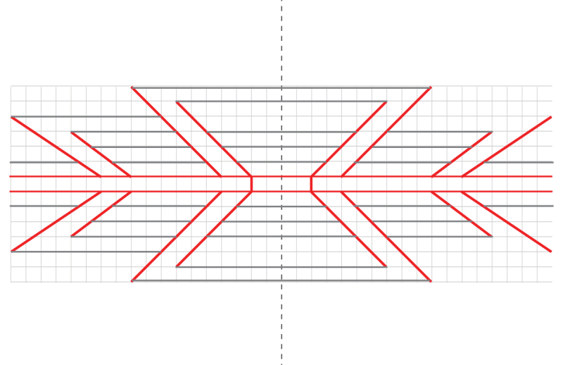 PAINT THIS: Pendleton Wall | Miler Paint