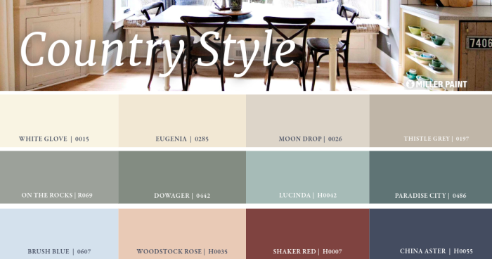 Country Style